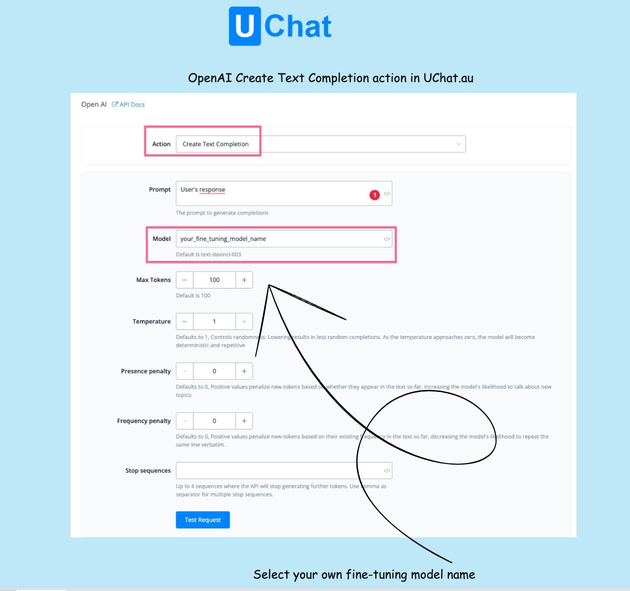 Unleash the Power of AI with an OpenAI Chatbot: Your Business's Ultimate Guide - UChat